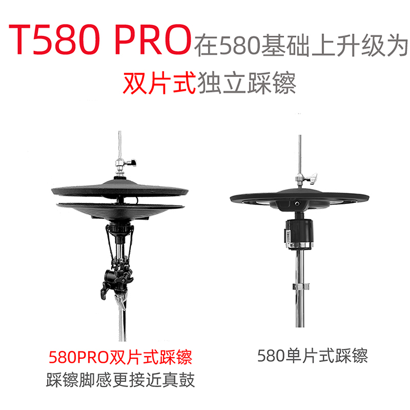 T-580/580Pro电子鼓 - lemonedrum